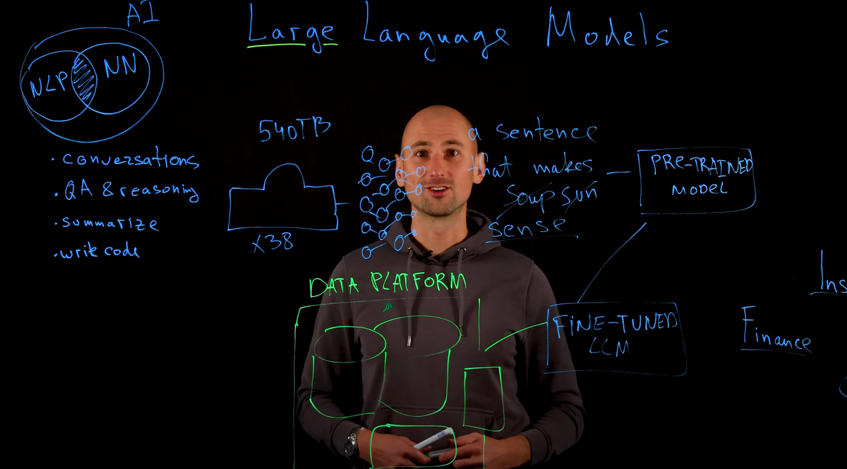 AWS Bedrock agent with knowledge bases primer